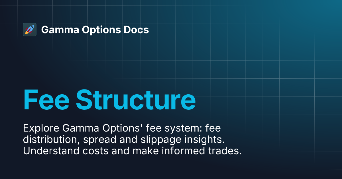 Fee Structure | Gamma Options Docs