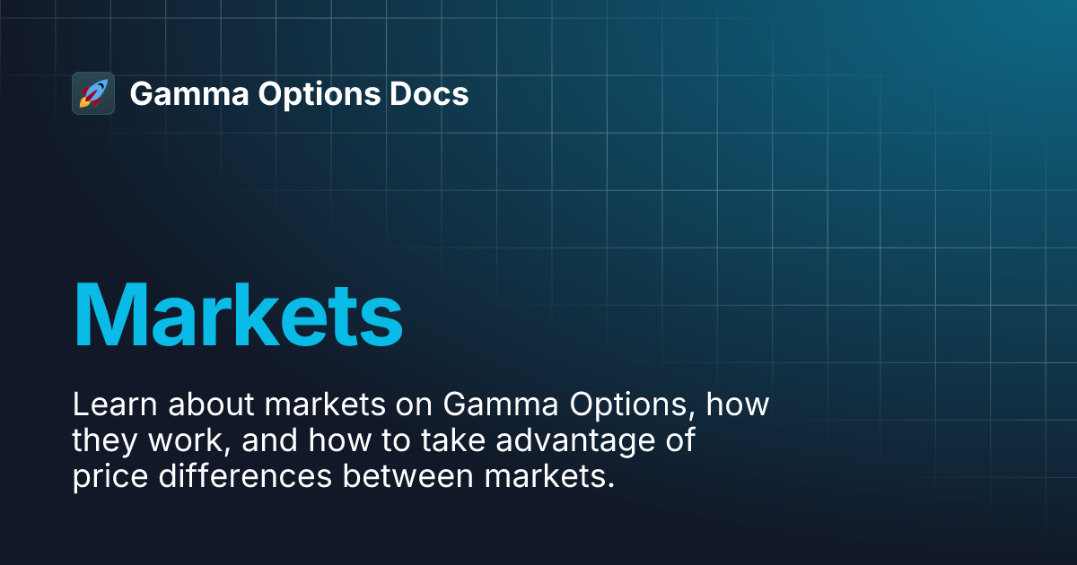 Markets | Gamma Options Docs